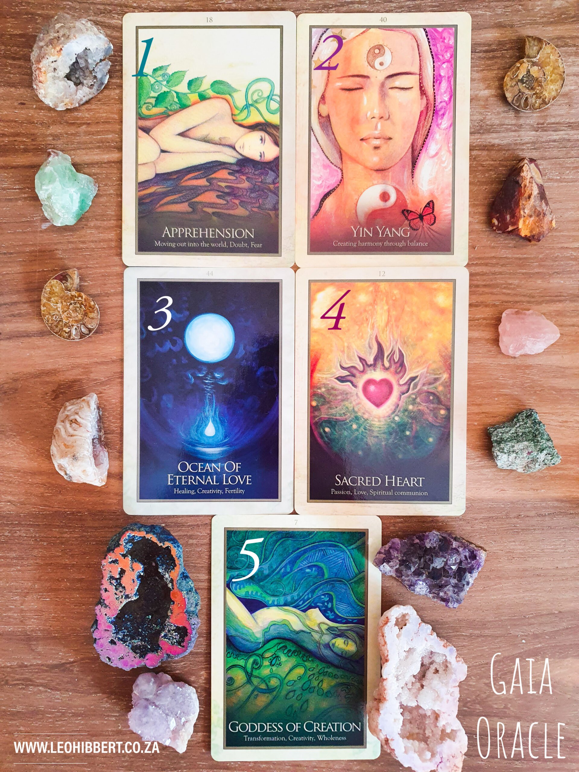 The Big Reveal – April Gaia Oracle – Leo Hibbert